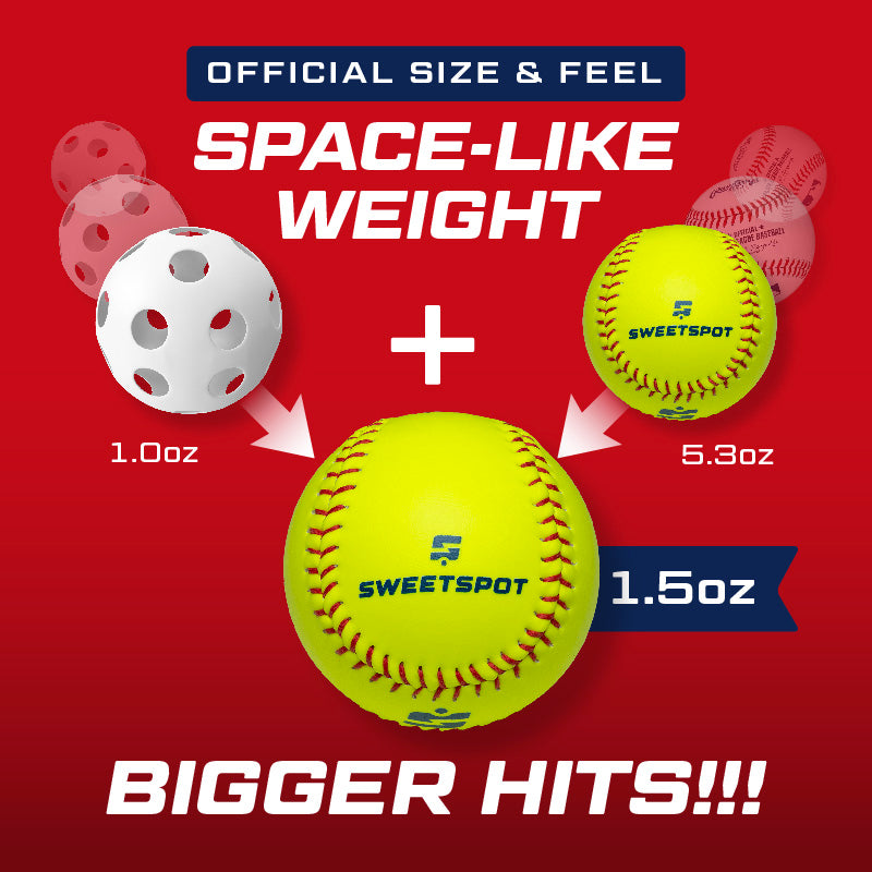 Plastic Softball Bat and Ball (Official Spaseball) Set For Kids ...